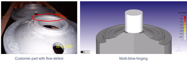 最新 | DEFORM V12-13+新功能简介 - 知乎