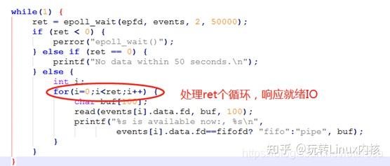 深入理解Linux内核I/O机制：探索文件系统与设备驱动 - 知乎