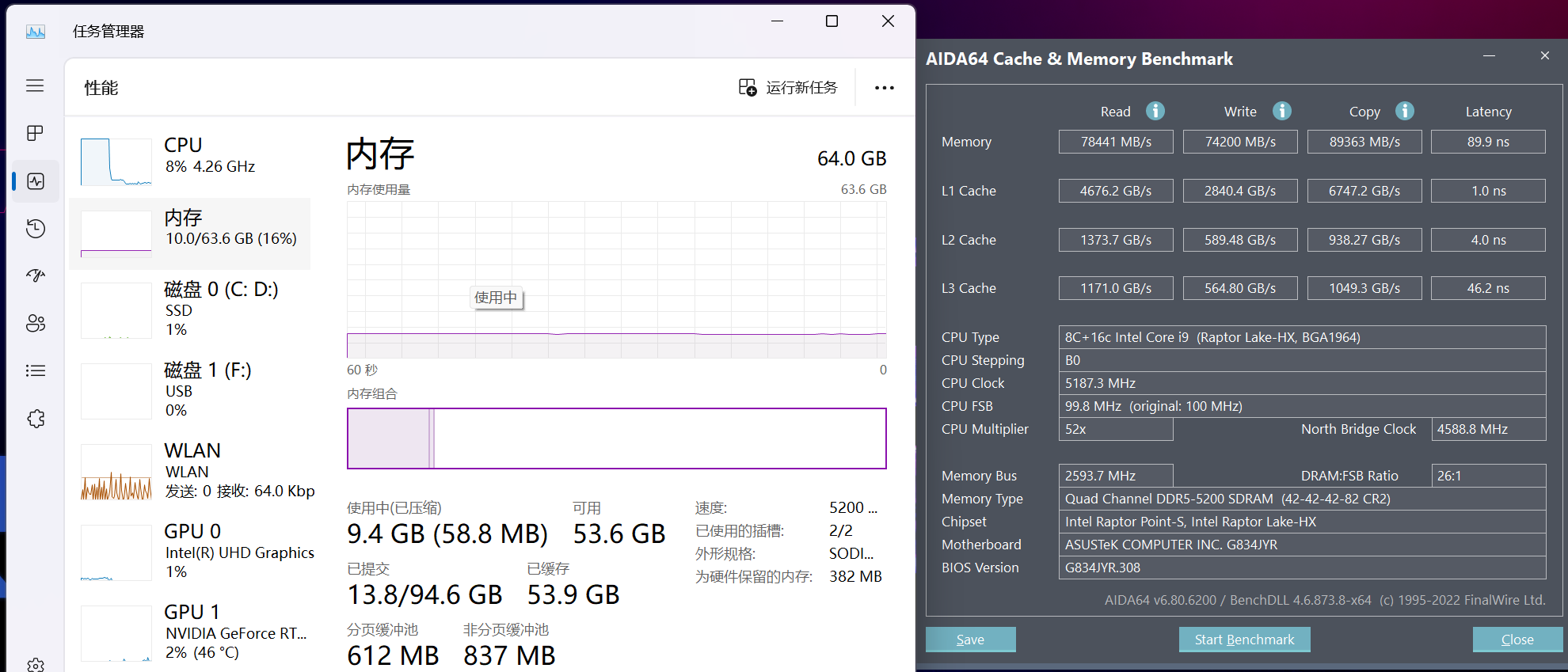 ROG枪神8Plus超竞版（4090）评测——机皇进一步升级 - 知乎