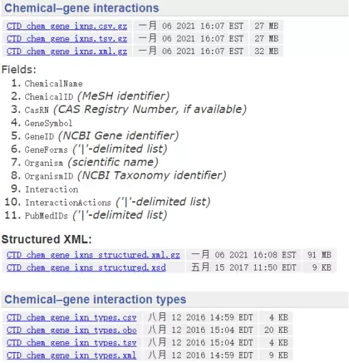 生信关心的疾病-蛋白质-化学物质关系问题，CTD数据库有解 - 知乎