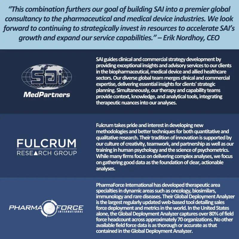 SAI MedPartners announces the integration of FRG & PharmaForce - 知乎