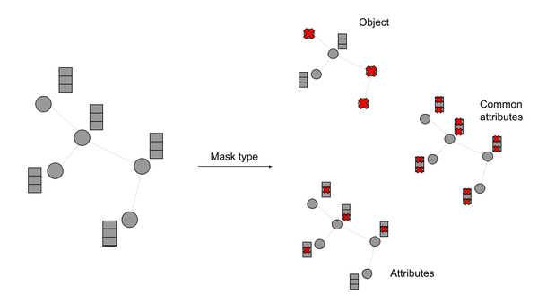 PyG 官方教程 | 开箱即用的图神经网络解释框架 - 知乎