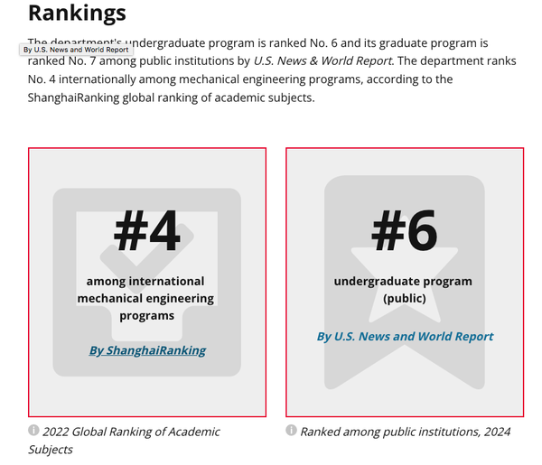 美国研究生项目 | 德州农工大学 - 机械工程硕士 The Texas A&M University－MS in Mechanical ...