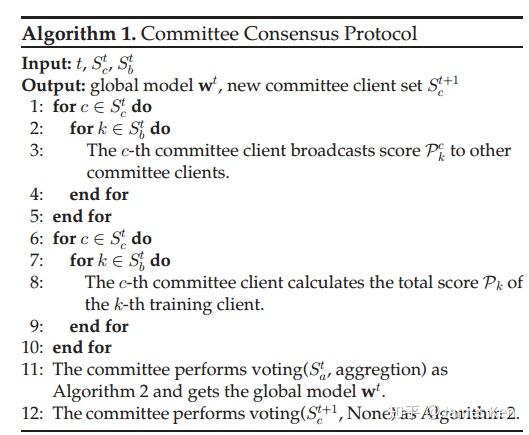 关于CMFL这篇工作的一些理解 - 知乎