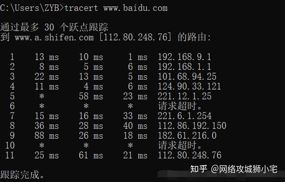 tracert原理和使用方法 - 知乎