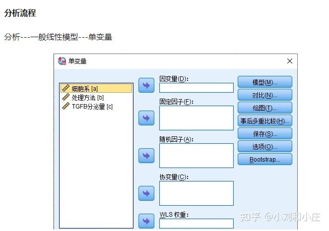 零基础SCI绘图（9）如何出一张Figure上篇figure的构成 - 知乎