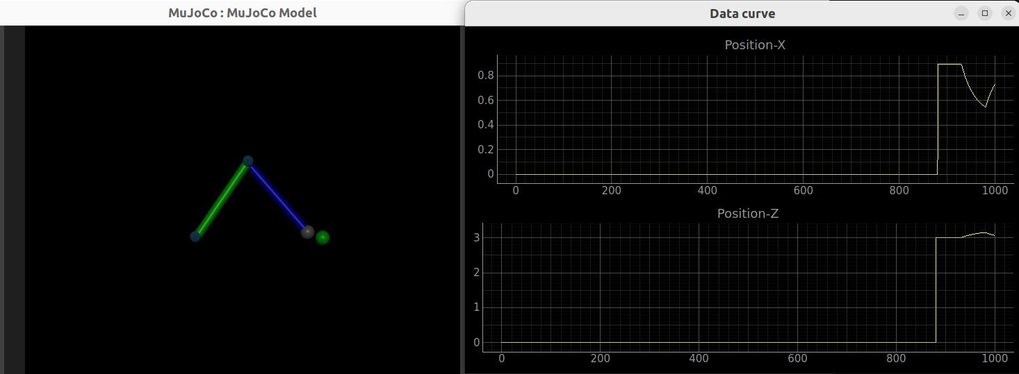 MuJoCo入门篇10. 运动控制Impedance Control - 知乎