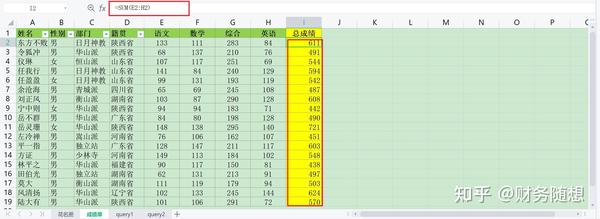SUM,SUMIFS详解：Excel+Python+SQL+Tableau四种工具实现方法 - 知乎