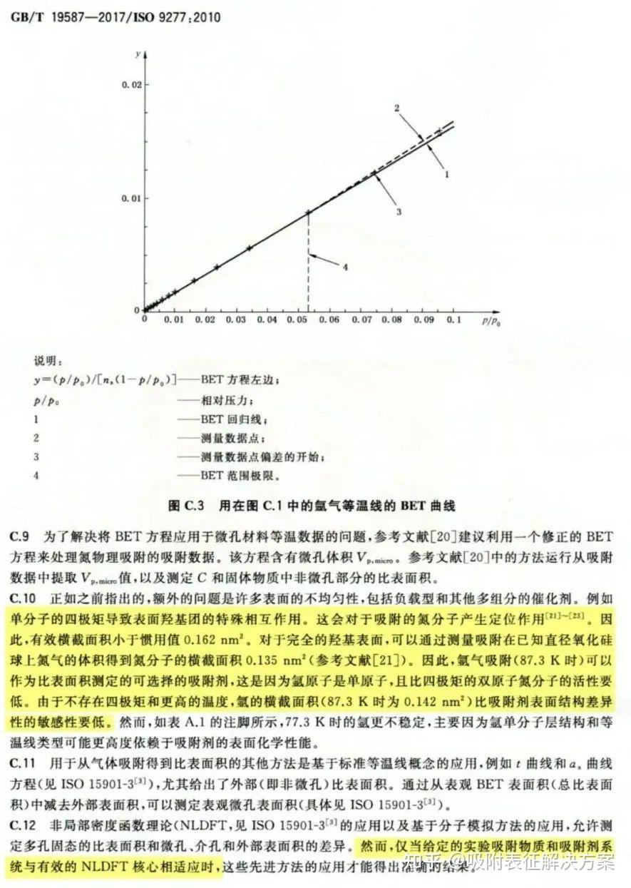 关于微孔材料BET比表面积的P/P0的取点范围 - 知乎