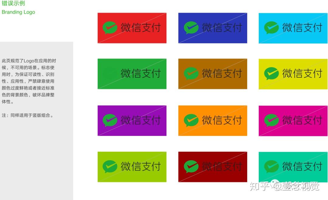 品牌系列干货—— LOGO设计流程规范（1） - 知乎