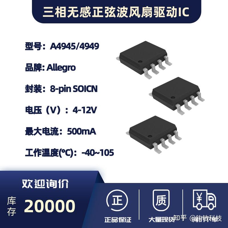 三相无感正弦波风扇驱动IC-A4945/4949 - 知乎