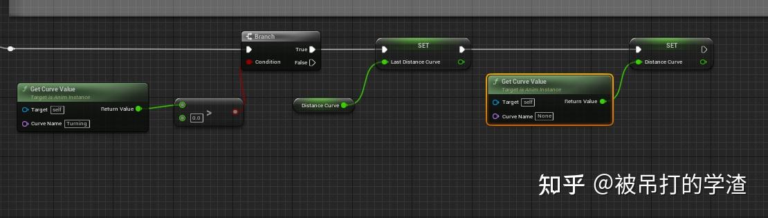 [UE4/UE5] turn in place (原地转圈)（foot lock问题） - 知乎