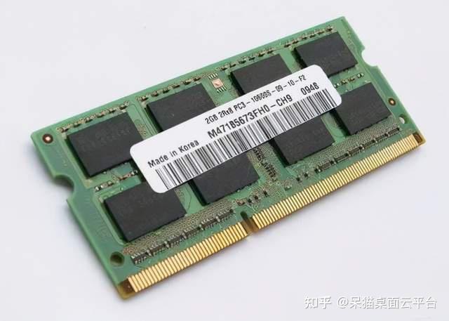 原来电脑RAM容量也能影响游戏性能，该怎么选择？ - 知乎