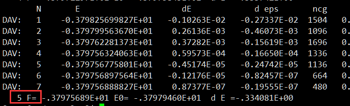 VASP做结构优化 - 知乎