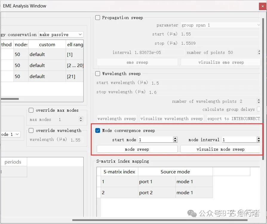 linear waveguide taper - 知乎