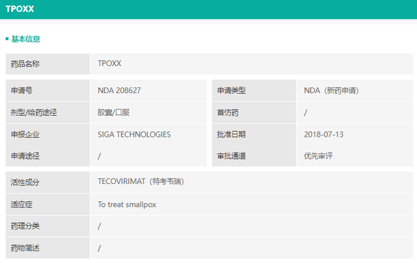 或对猴痘有效！FDA批准的首个天花治疗药物：TPOXX - 知乎