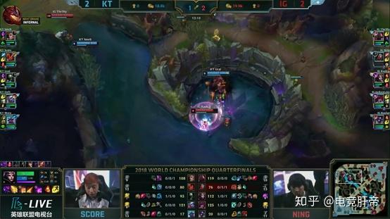 靠谱分析IG击败KT原因 重温真·S8冠军之战#胜负时刻25# - 知乎