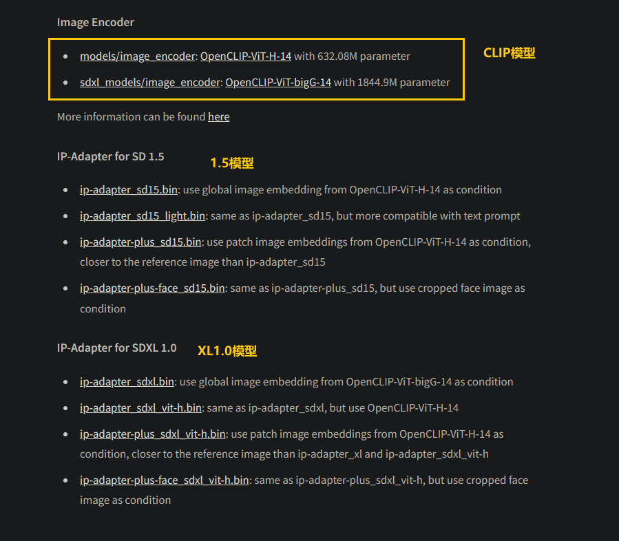 【AIGC Stable Diffusion ComfyUI】IPAdapter_plus 的使用以及相关问题解决，新手小白避坑指南 - 知乎