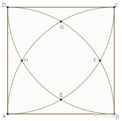 例说GeoGebra中的区域表示 - 知乎
