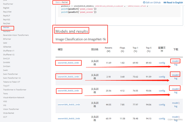 MMPretrain实战--基于水果&猫狗数据集使用mim工具训练测试分析结果与含中文字符的可视化 - 知乎