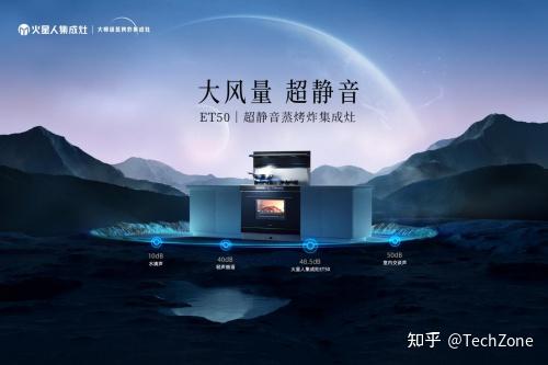 火星人迎战双11亮“新牌”，新品ET50究竟有何过人之处？ - 知乎