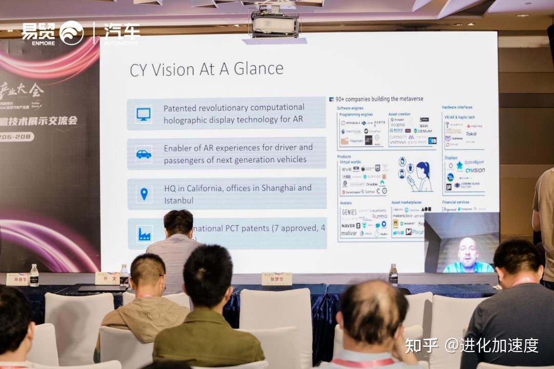 EAC2023第四届汽车抬头显示（HUD）前瞻技术展示交流会圆满落幕！ - 知乎