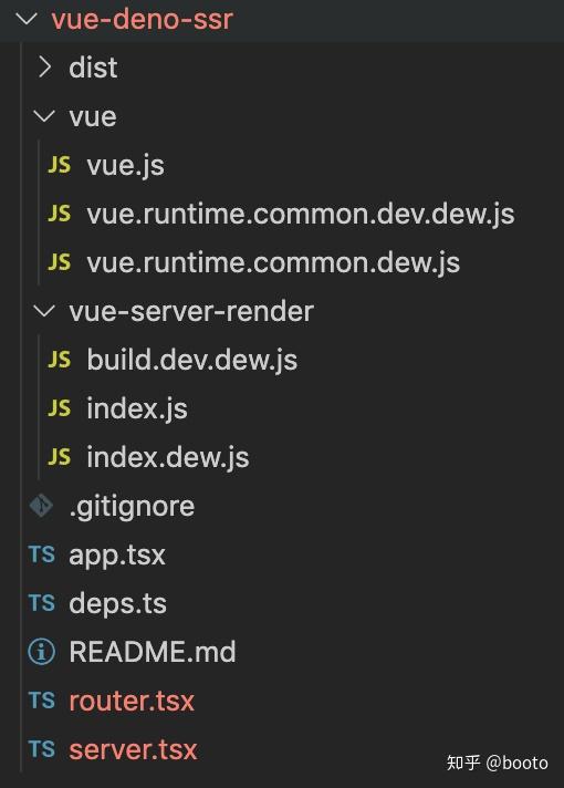 Deno系列一：Vue SSR - 知乎