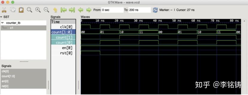 在mac os上搭建数字电路verilog开发平台（仿真+综合） - 知乎