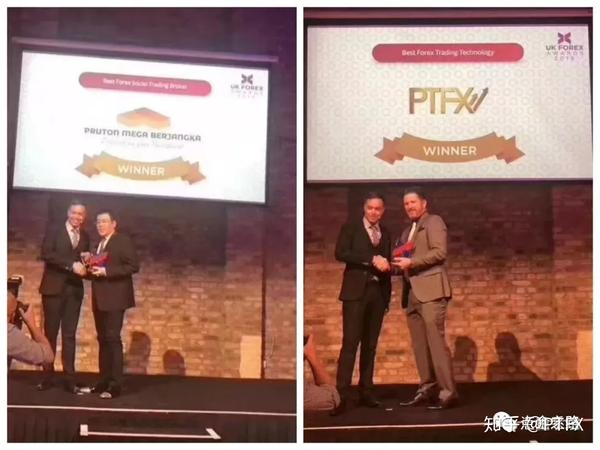 Pruton集团简介 - 知乎