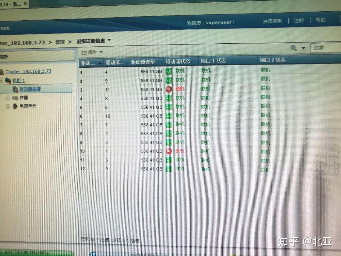 【存储数据恢复案例】IBM V7000更换故障磁盘数据同步引发其他磁盘问题，导致业务中断-数据恢复 - 知乎
