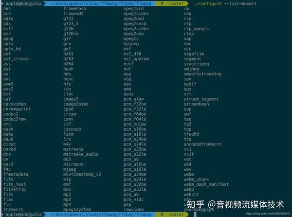 FFmpeg学习(一)开篇 - 知乎