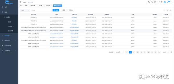 IoTOS v1.0.0 开源 高效 实用 | 免费商用 - 知乎
