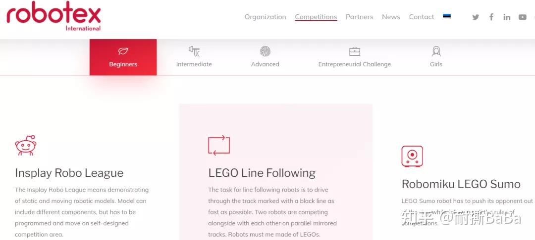 科普：那些叫国际和世界的机器人竞赛，是真的么？（中篇） - 知乎