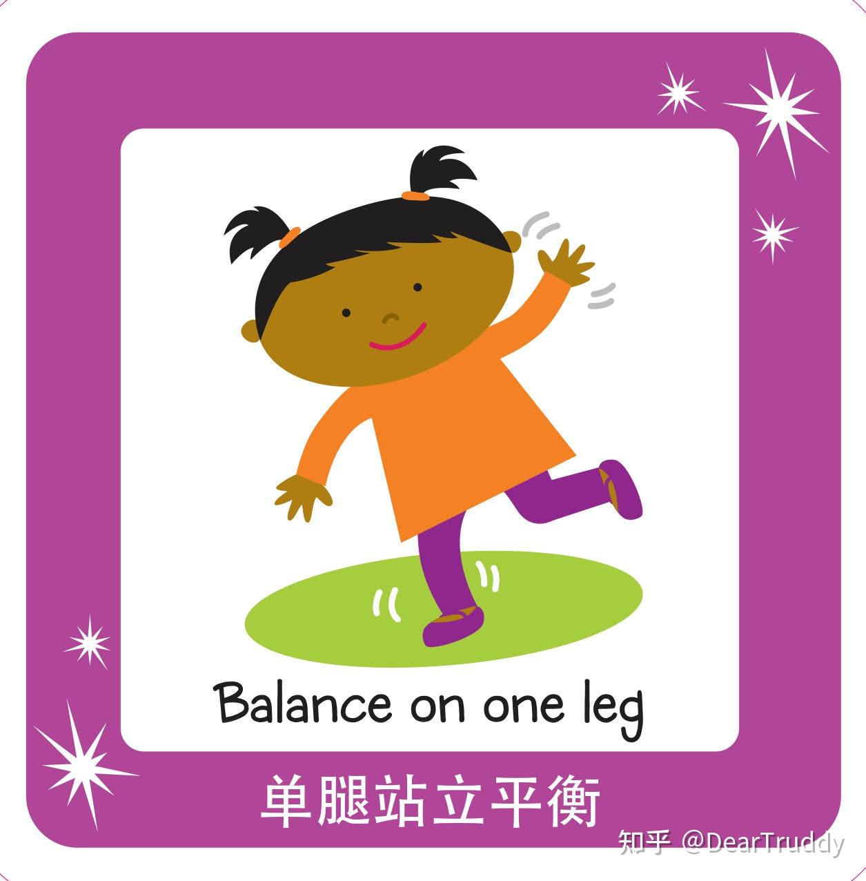 96张TPR律动卡（英语启蒙指令闪卡可打印） - 知乎