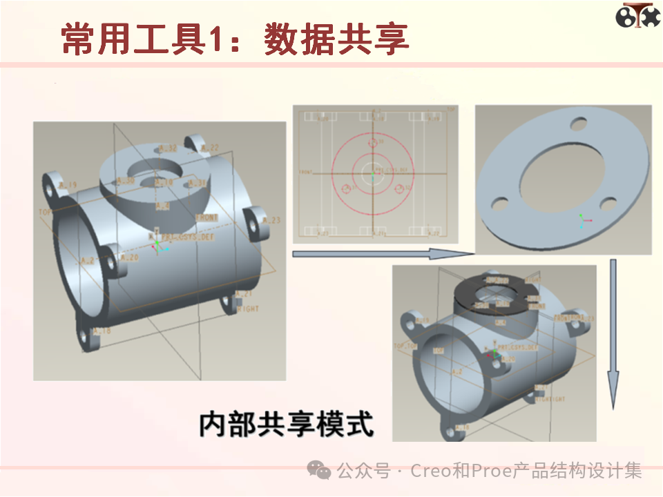 Proe（Creo）自顶向下设计 - 知乎
