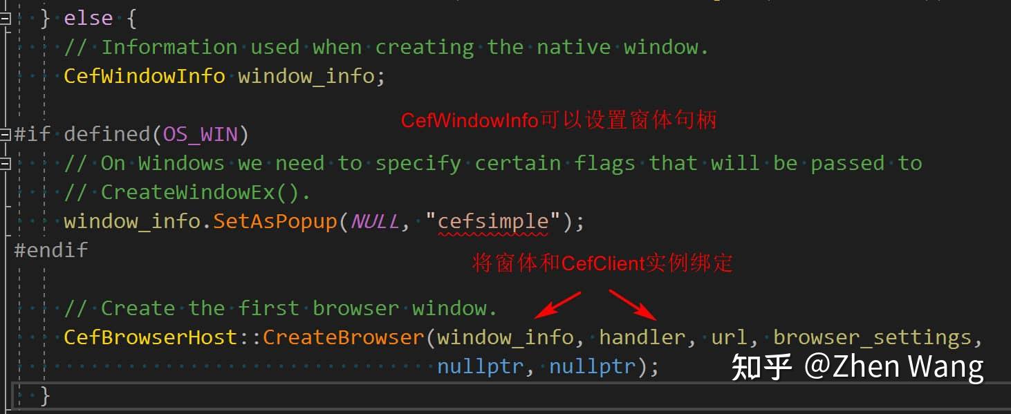 使用CEF（三）— 从CEF官方Demo源码入手解析CEF架构与CefApp、CefClient对象 - 知乎