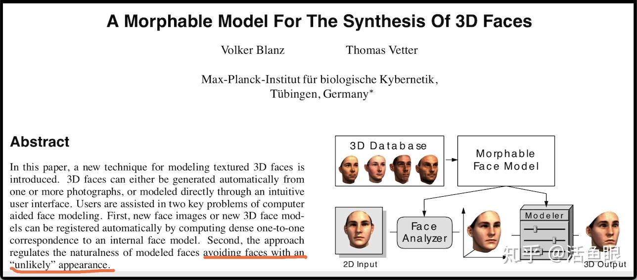 人脸重建速览，从3DMM到表情驱动动画 - 知乎