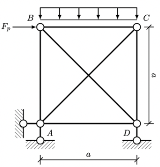 LaTeX - Stanli : 结构力学绘图的强大工具 - 知乎