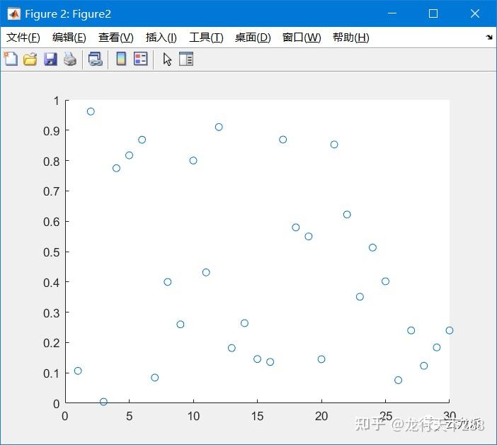 MATLAB中图片保存的五种方法（一） - 知乎