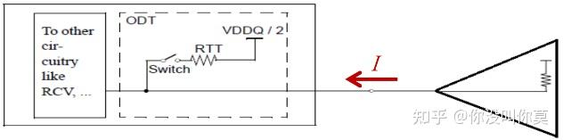 DDR4总结纯干货分享 - 知乎