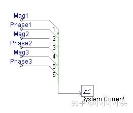 PSCAD中Phasor Meter的使用方法 - 知乎