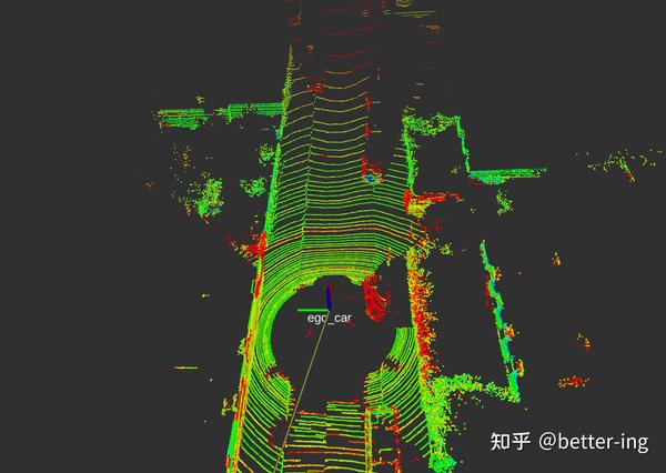 SLAM使用kitti数据集进行Mapping的工具 - 知乎