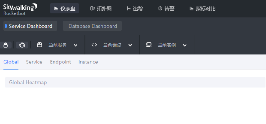【Apache SkyWalking】实战系列教程（三）- SkyWalking部署与配置 - 知乎