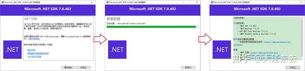 .Net C# 简介及快速入门 - 知乎