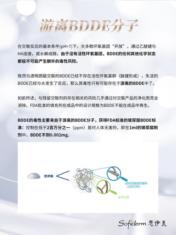 玻尿酸中的交联剂BDDE，是如何代谢的？ - 知乎