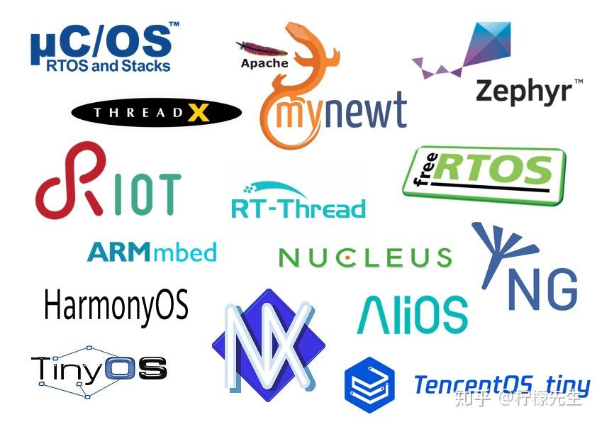 从菜鸟到起飞的 RT-Thread 开发指南 - 知乎