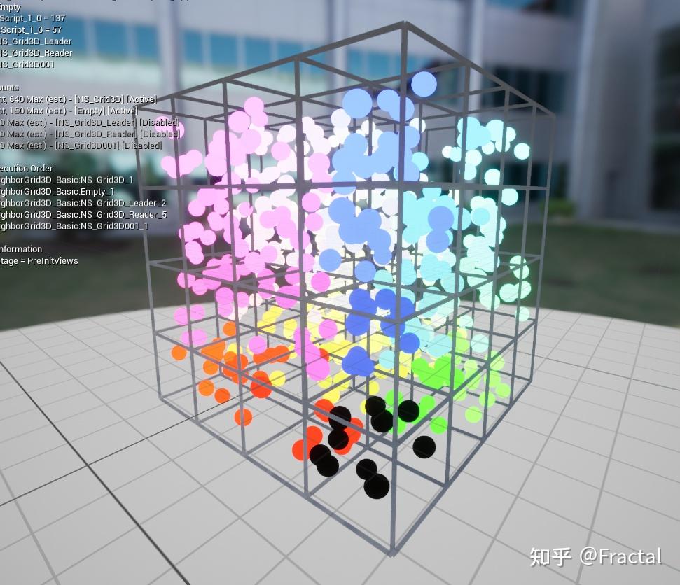SpaceColonization algorithm in Niagara - 知乎