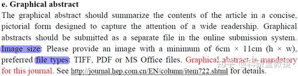这样做出来的高质量图文摘要（Graphic abstract），才能成为SCI论文的加分项！ - 知乎