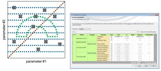 时间相干性测量 - 知乎