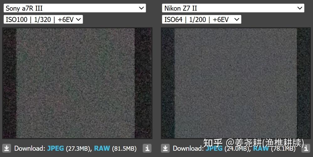 再无争议！|全网最权威的关于A7R3和Z72的一切 - 知乎